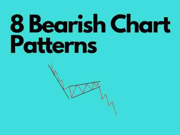 8 Powerful Bearish Chart Patterns