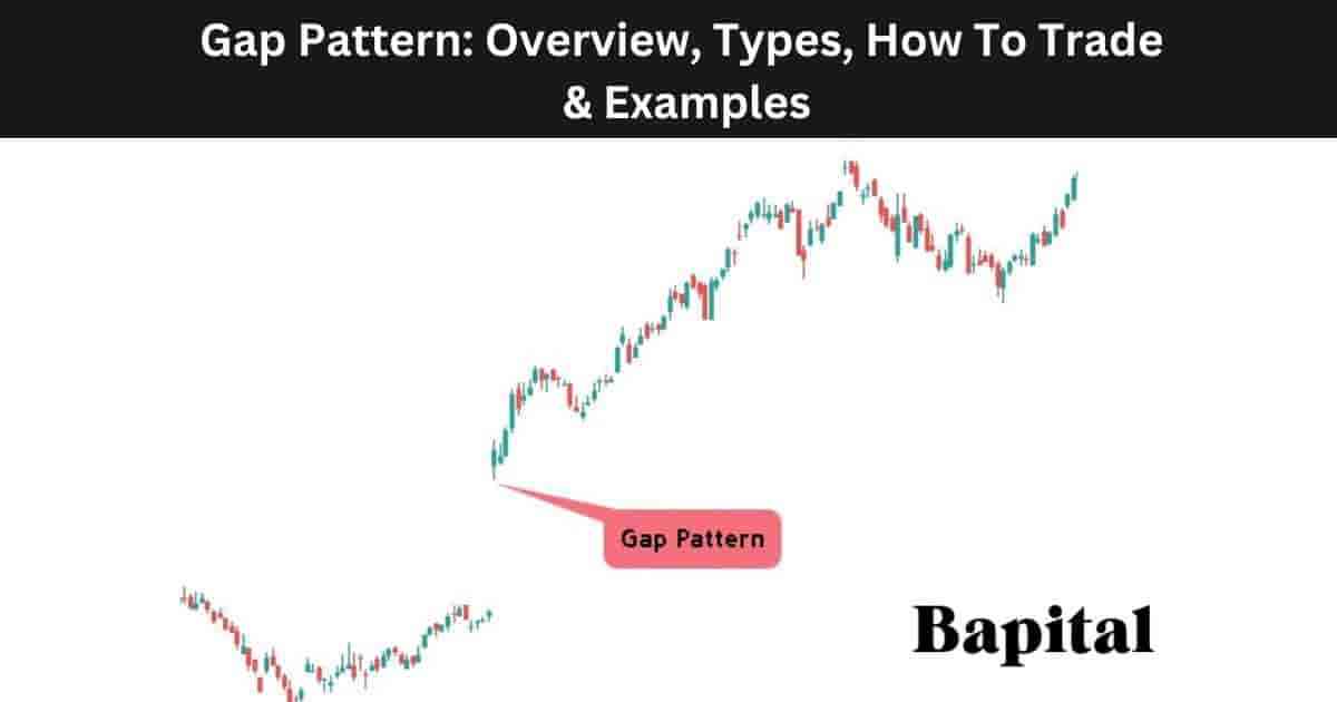 Gaps Chart Pattern Definition With Examples