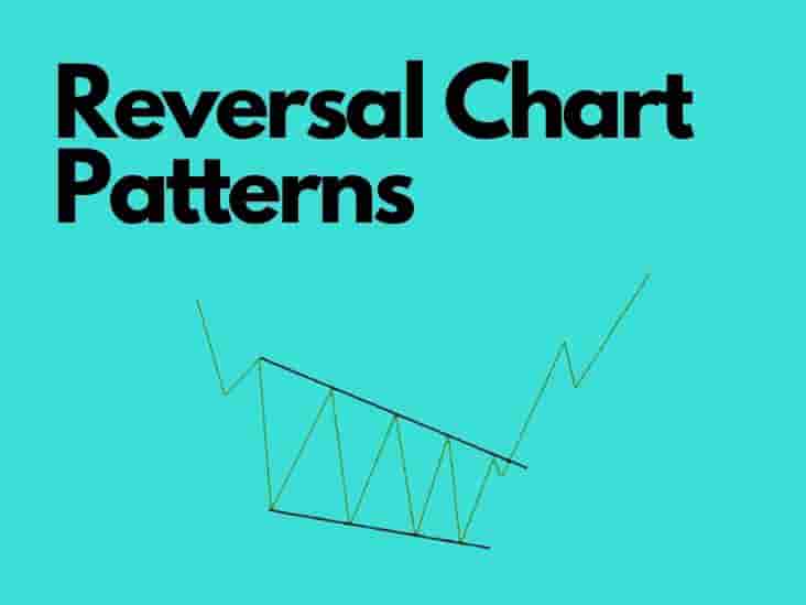 An Introduction To Reversal Chart Patterns